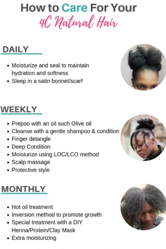 Daily Weekly & Monthly Natural Hair Care Routine for Black Women - New ...